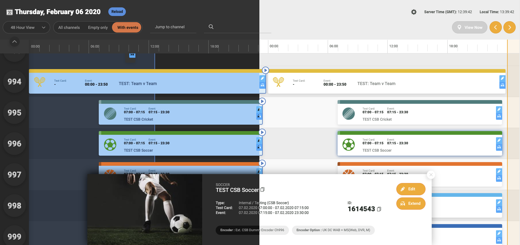Testing without testers